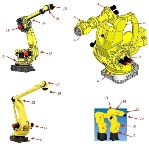 Inertia Calculations by Your Robot Integrator Are Critical For Proper ...