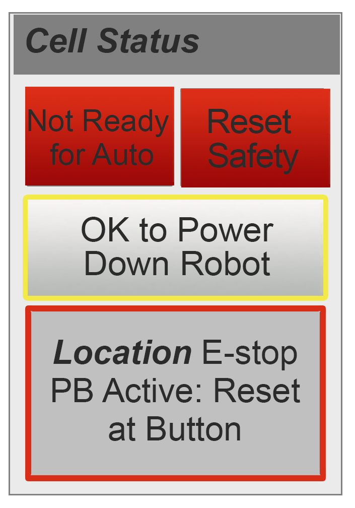 E-Stops的类型和如何使用-运动控制机器人-认证的FANUC系统集成商万博官网用户登录 - 万博官方网站,万博官网用户登录