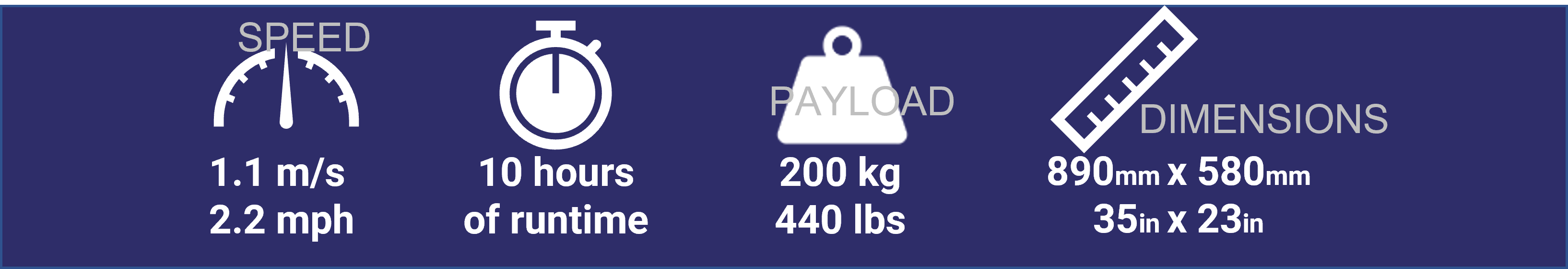 自主移动机器人。运动控制机器人。认证FANUC系统集成万博官网用户登录商 - 万博官方网站,万博官网用户登录